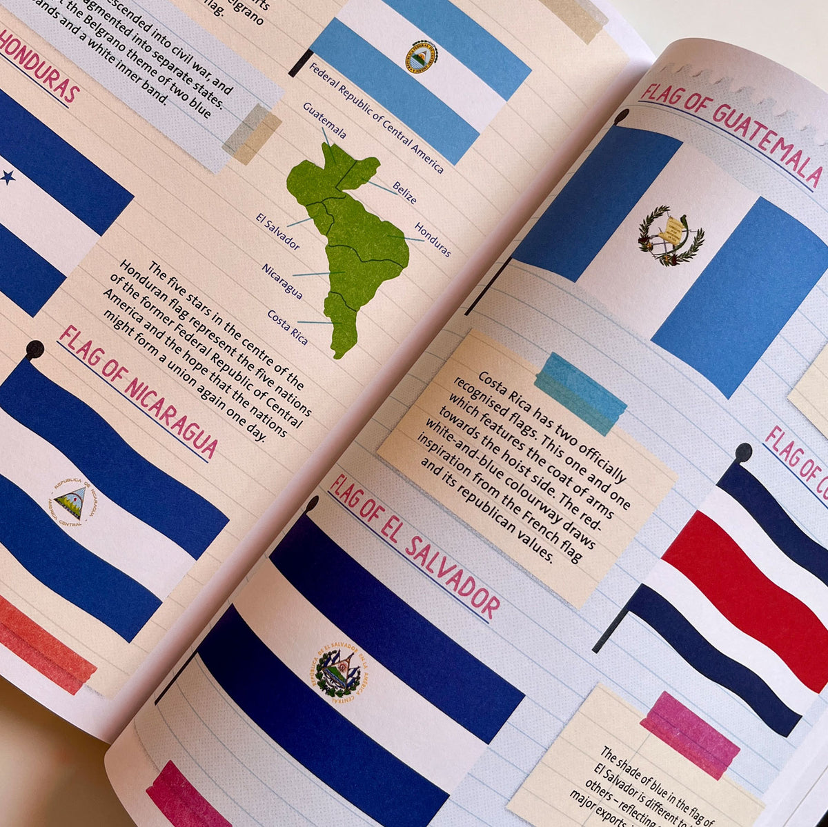 All About Flags | Robin Jacobs & Ben Javens – Colours May Vary