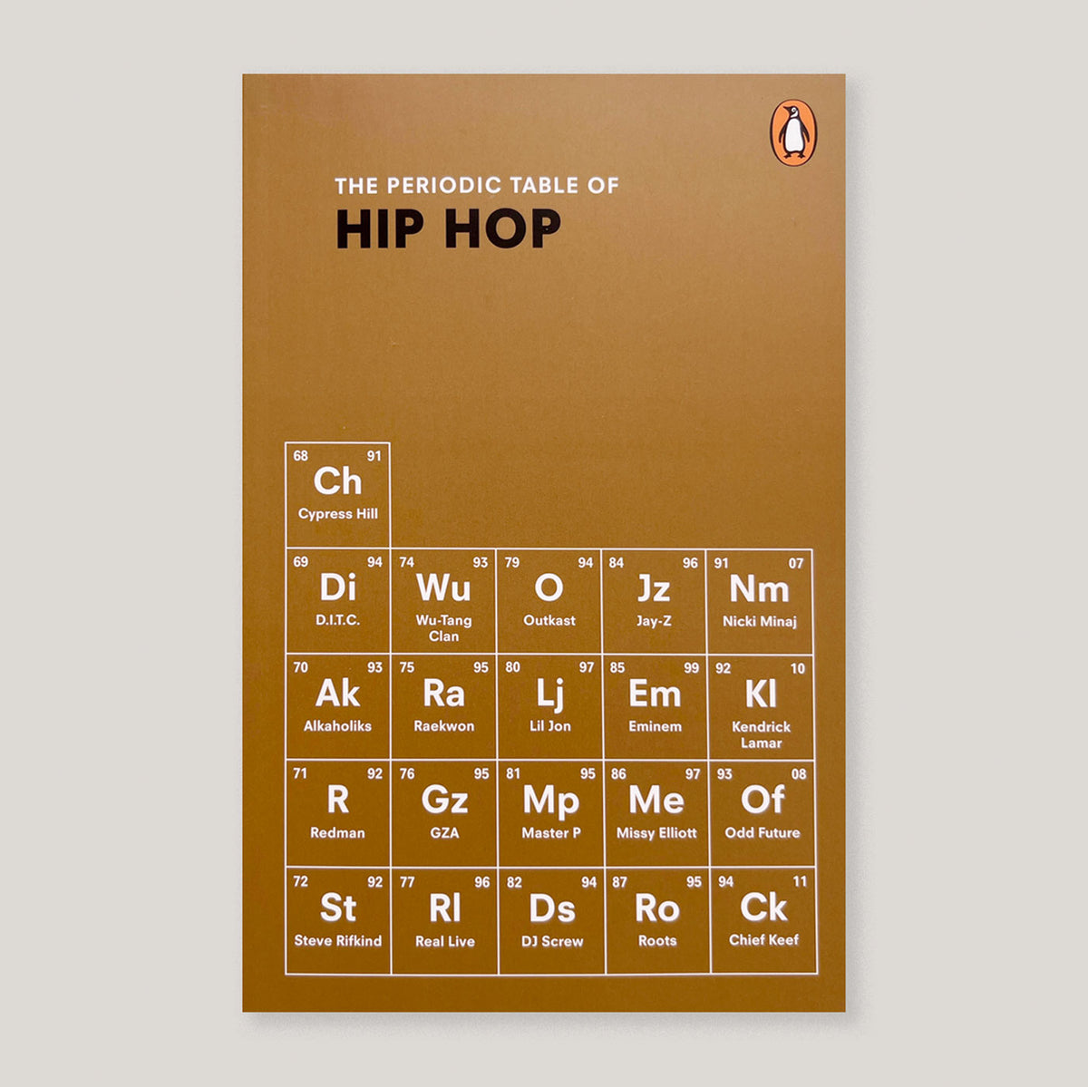 The Periodic Table of Hip Hop | Neil Kulkarni – Colours May Vary